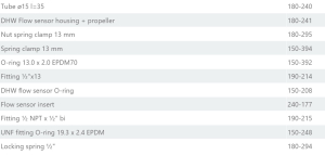 P-826 IBC DHW FLOW SENSOR HOUSING & PROPELLER | ROBINSON SUPPLY